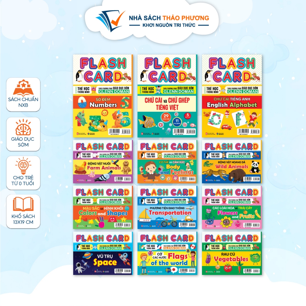 Flashcard - Smart learning cards using the Glenn Doman early education ...