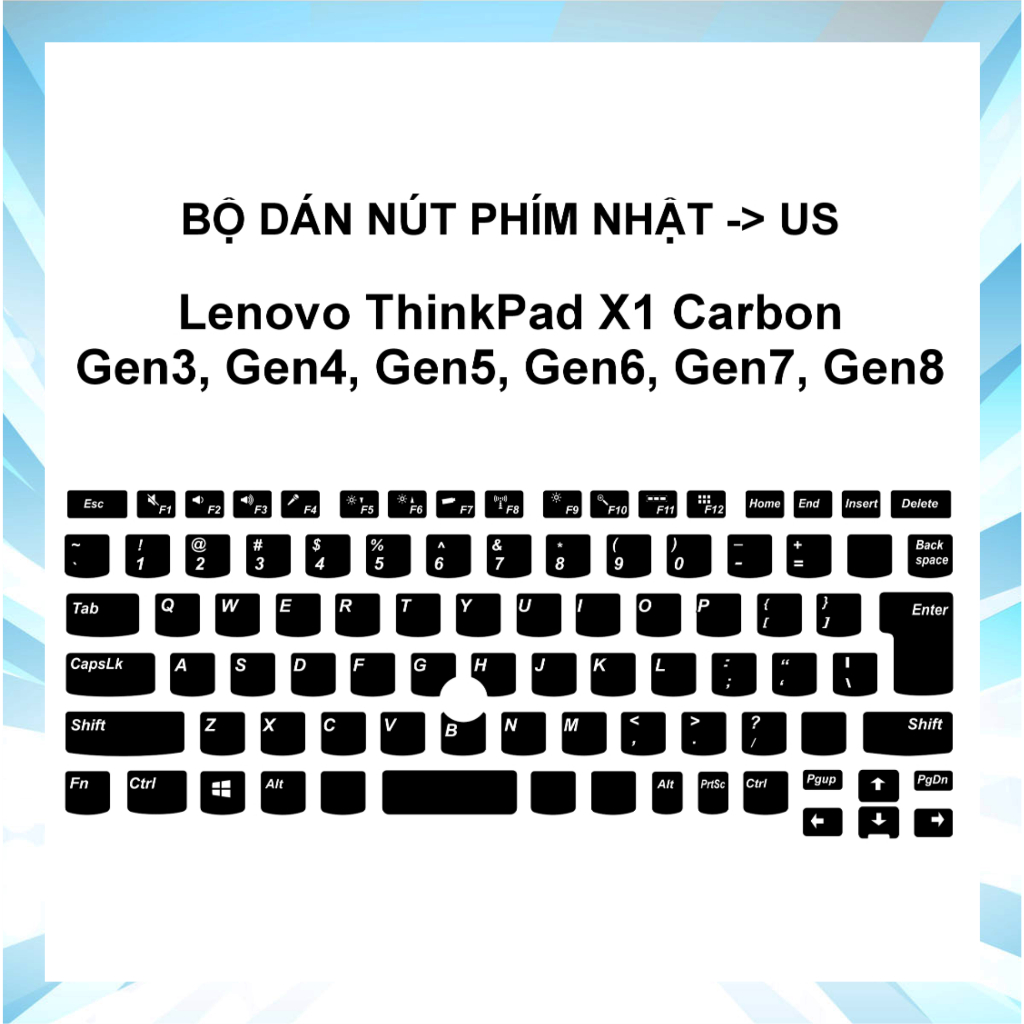 Skin button sticker set for Lenovo ThinkPad X1 Carbon Gen3, Gen4, Gen5 ...