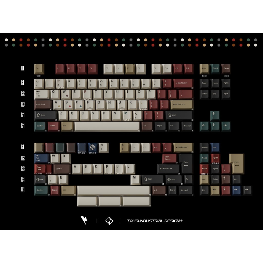 KeyKobo Retro Mixed Lights R2 keycap Set (ABS / Profile Cherry ...