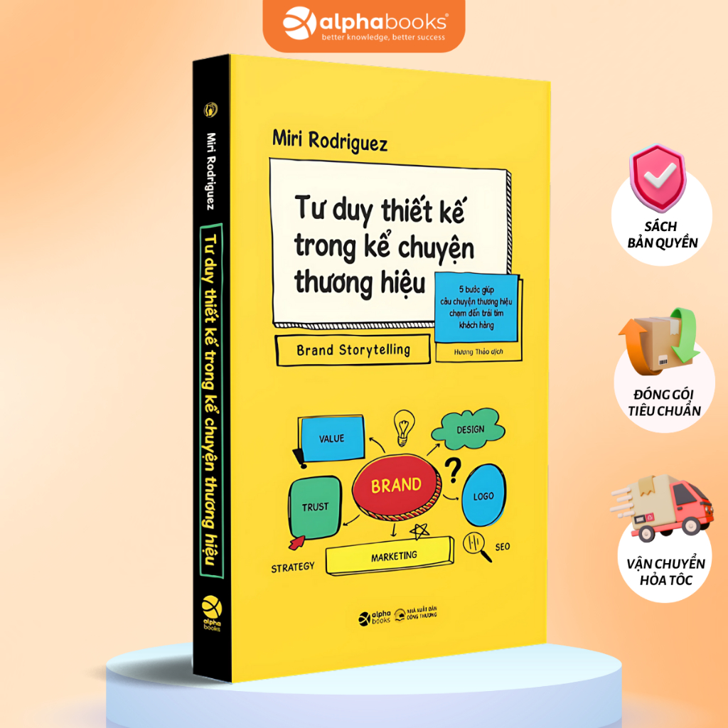 Brand Storytelling Book: Design Thinking in Telling Brand Stories - 5 ...