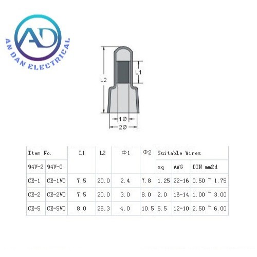 Short connector CE1, CE2, CE5 (CE-1X, CE-2X, CE-5X) Head, cap | Shopee ...
