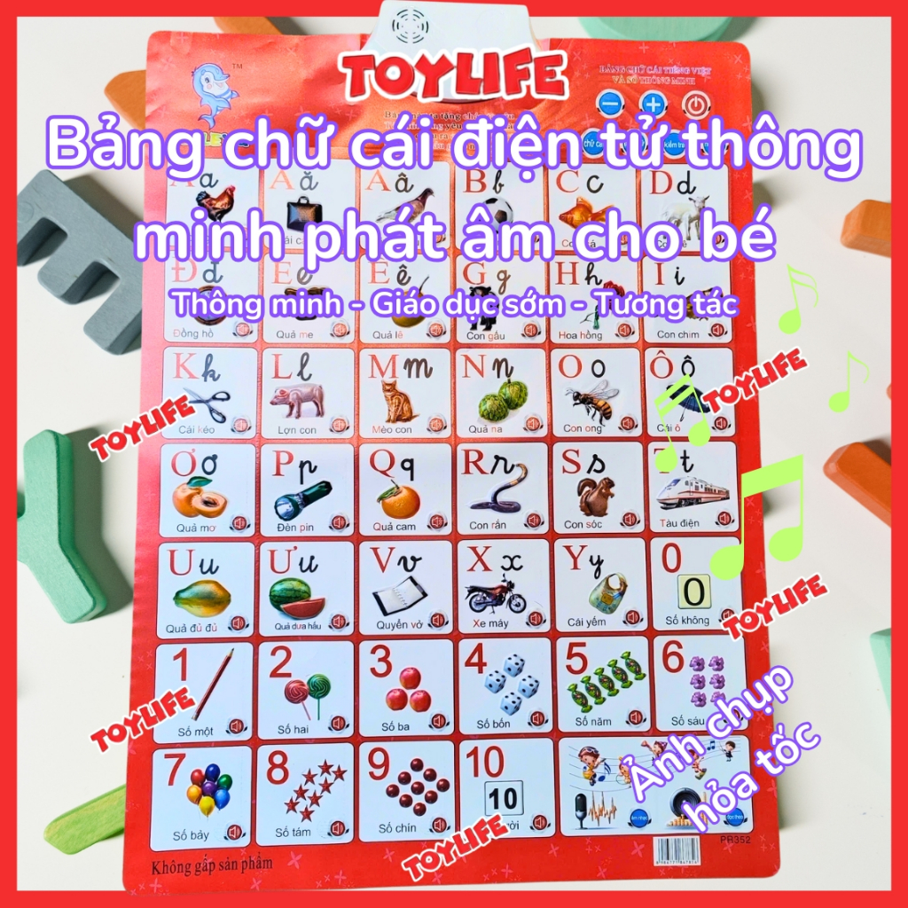 Smart electronic alphabet pronunciation for children, Vietnamese ...