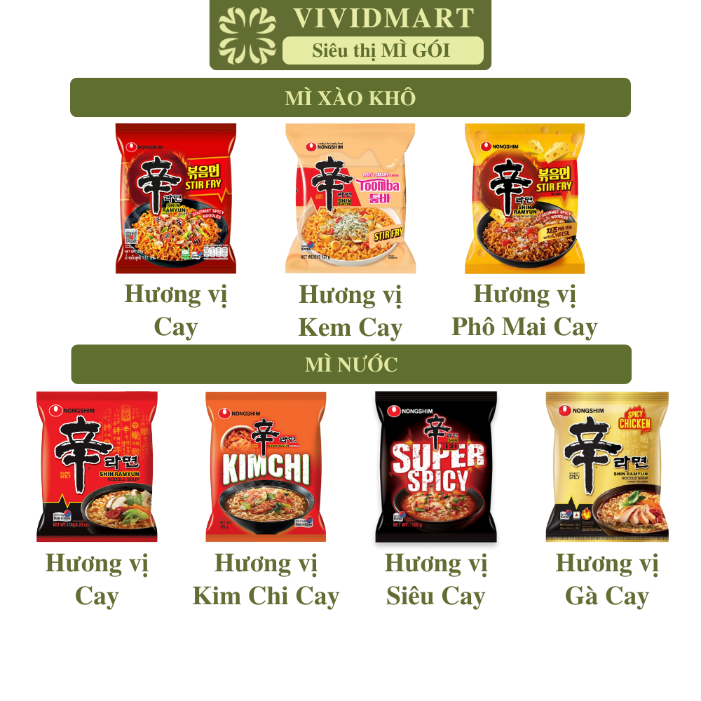[RETAIL PACKAGE] - NONGSHIM - Shin Ramyun Noodles 7 flavors: Spicy ...