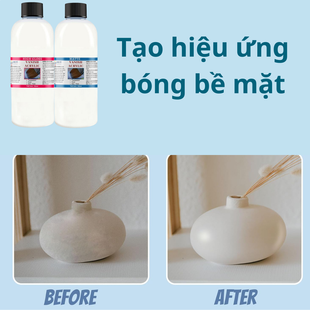 Gloss Sealant, Clay Coating Set, acrylic Painting, Self-Dry Modeling ...