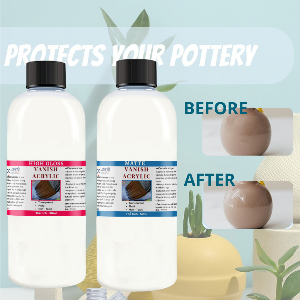 Gloss Sealant, Clay Coating Set, acrylic Painting, Self-Dry Modeling ...