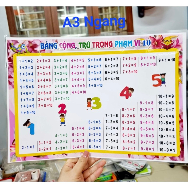 Addition and subtraction board within 10, horizontal, A4, A3 size with ...