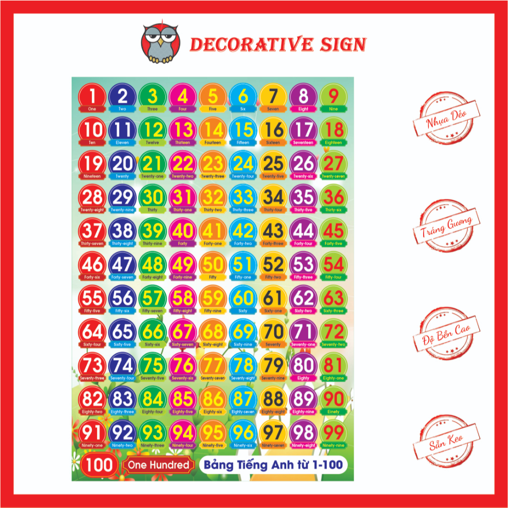 Counting Table for Numbers from 1 to 100 in English for Children ...