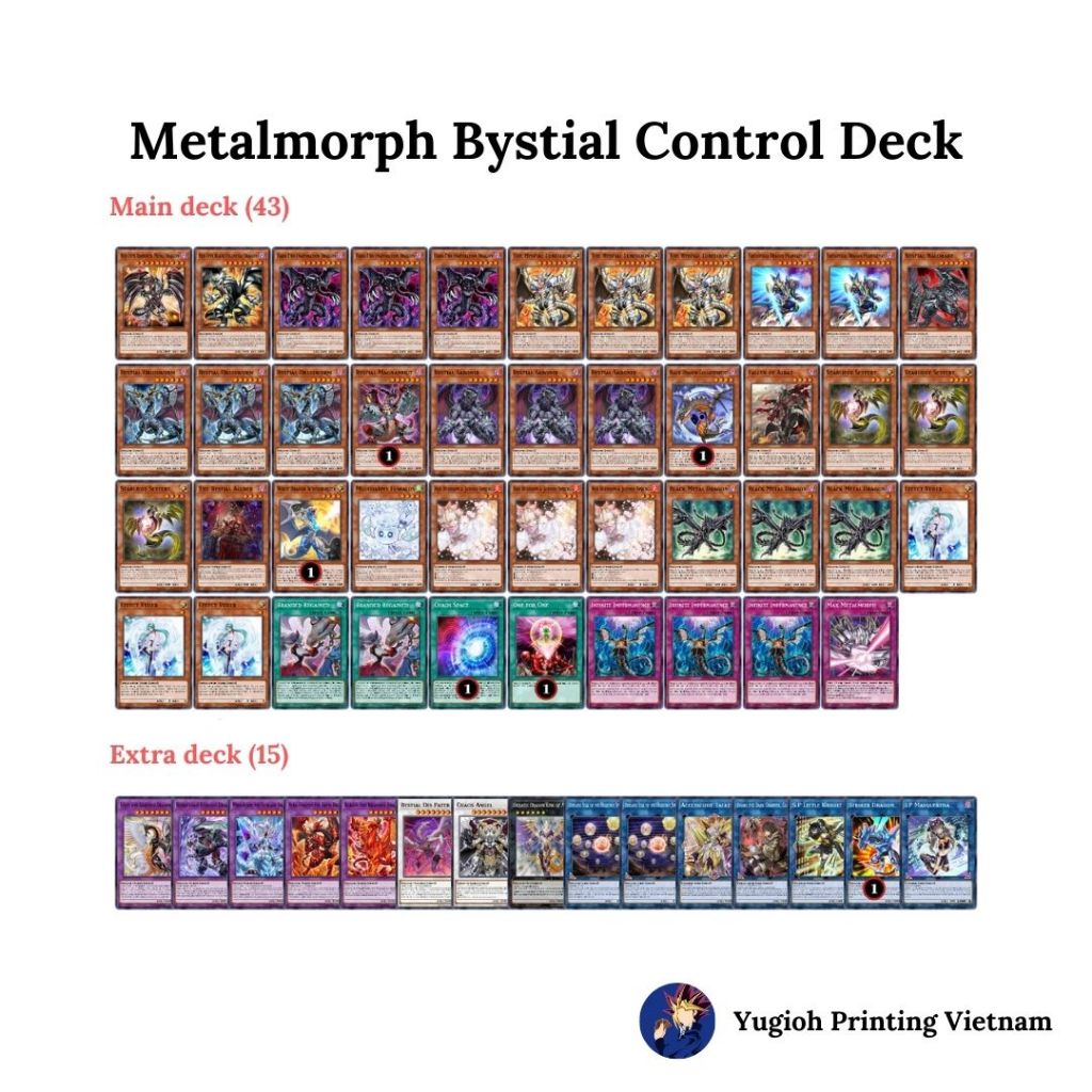 Metalmorph Bystial Control Structure Deck, In Card | Shopee Philippines