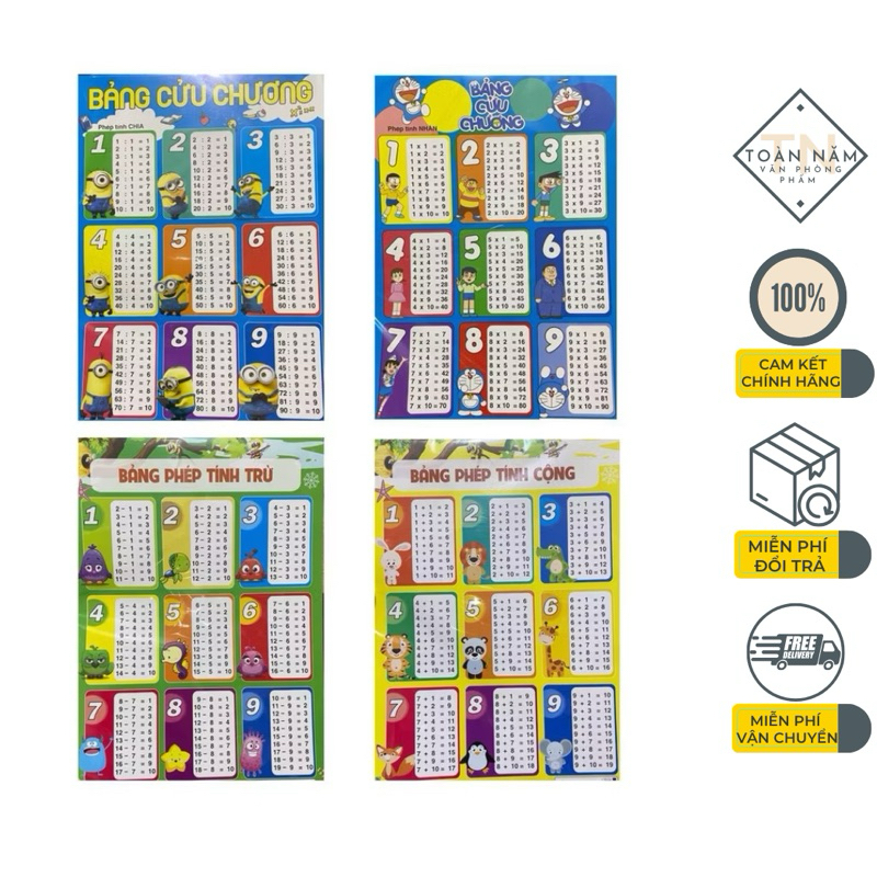 Multiplication table, division, addition, subtraction - 1 piece ...