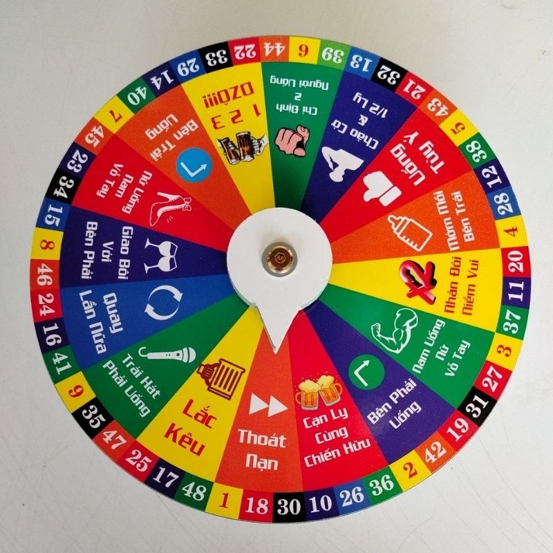 Wheel (Dining and Drinking Border No. 16 cells, diameter 25cm) | Shopee ...
