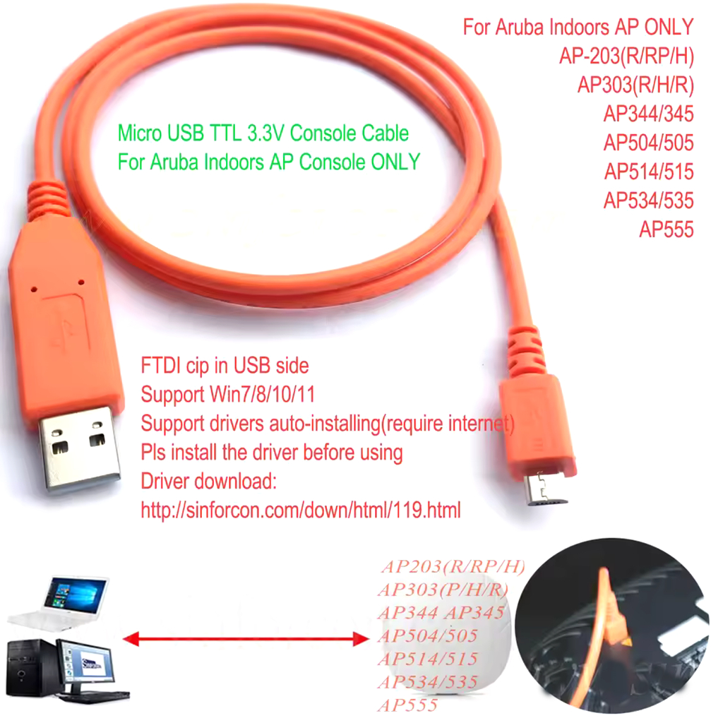 USB to Micro USB 5pin console cable used for routing, configuration ...