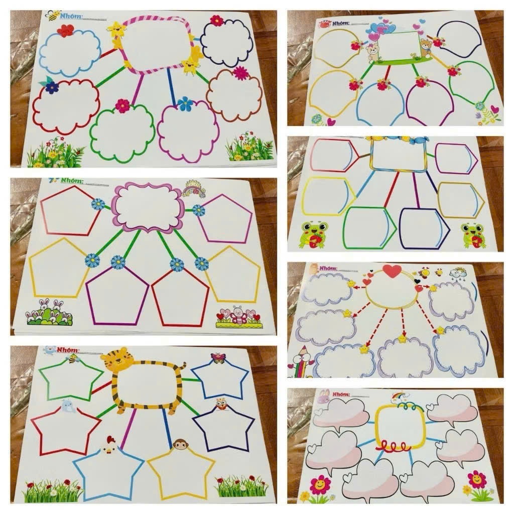A3 mind map group board.Mind map with leaf magnet attached to board ...