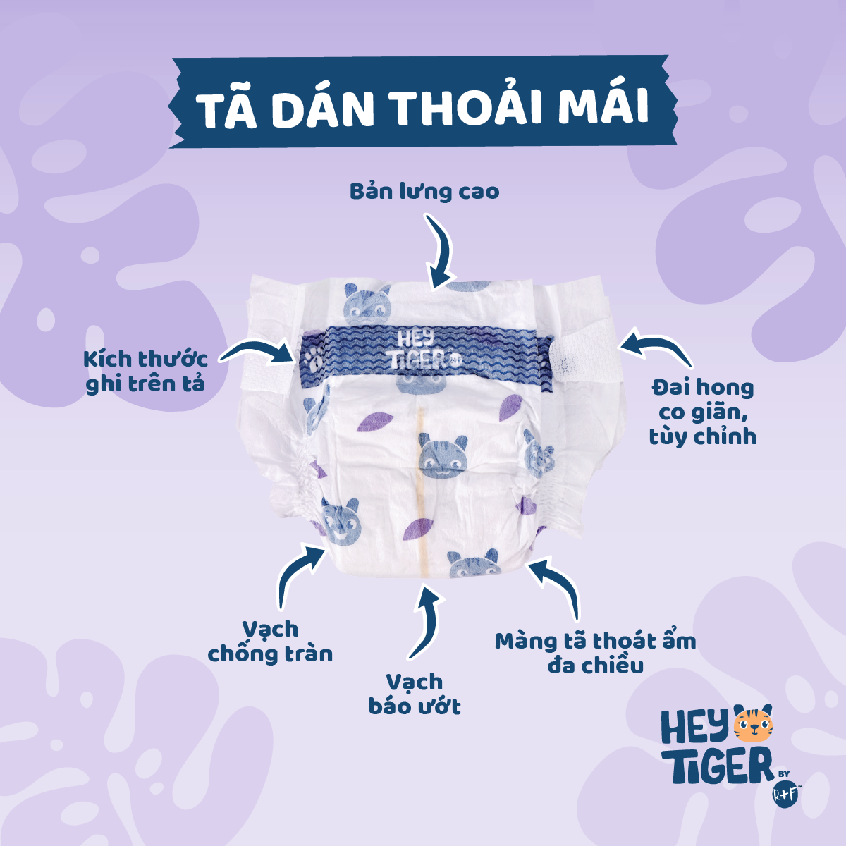 Hey Tiger Jumbo Diapers / Diapers - Size NB 3-5kg 84 Pieces | Shopee ...