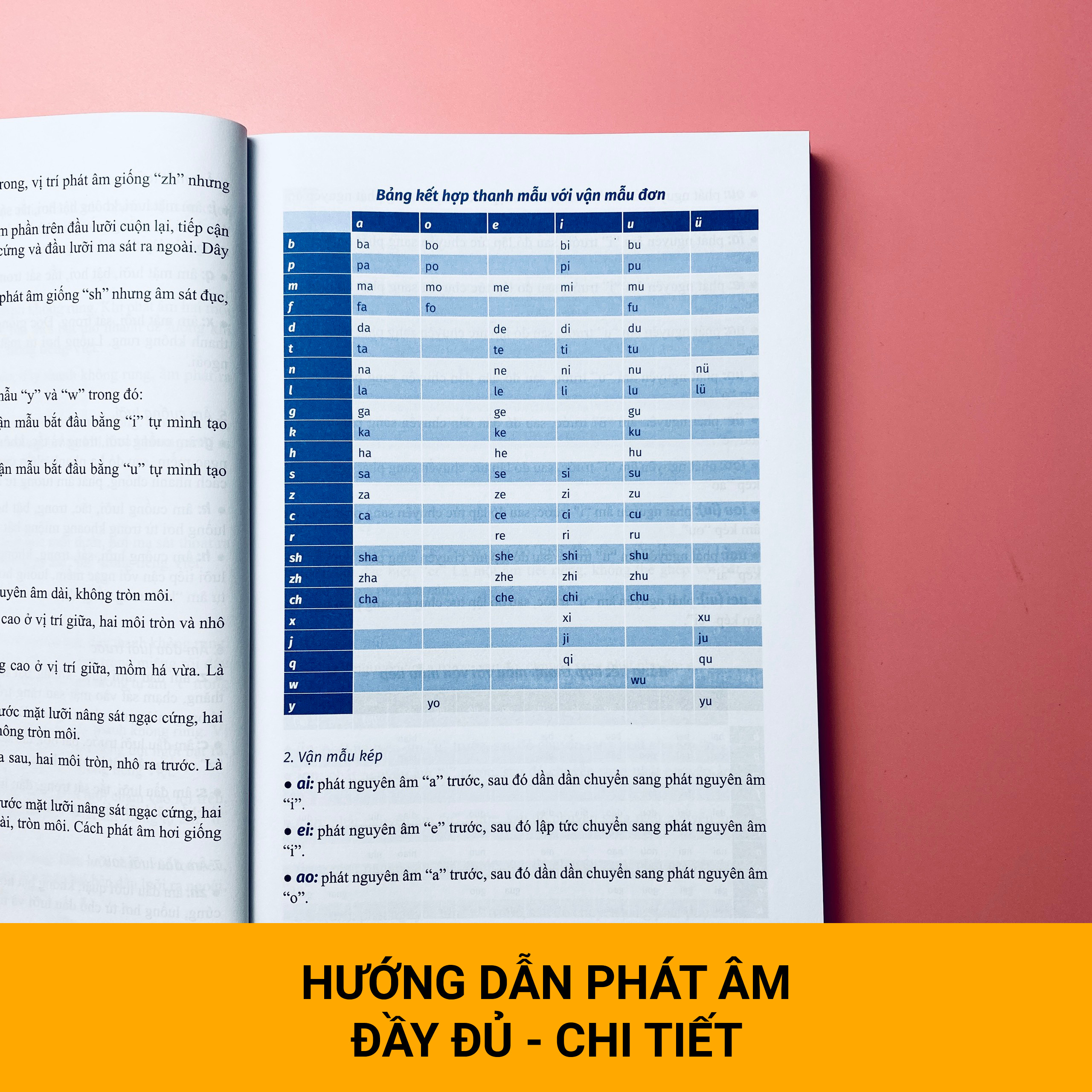 Book-combo: Learn chinese communication for working people through mind ...