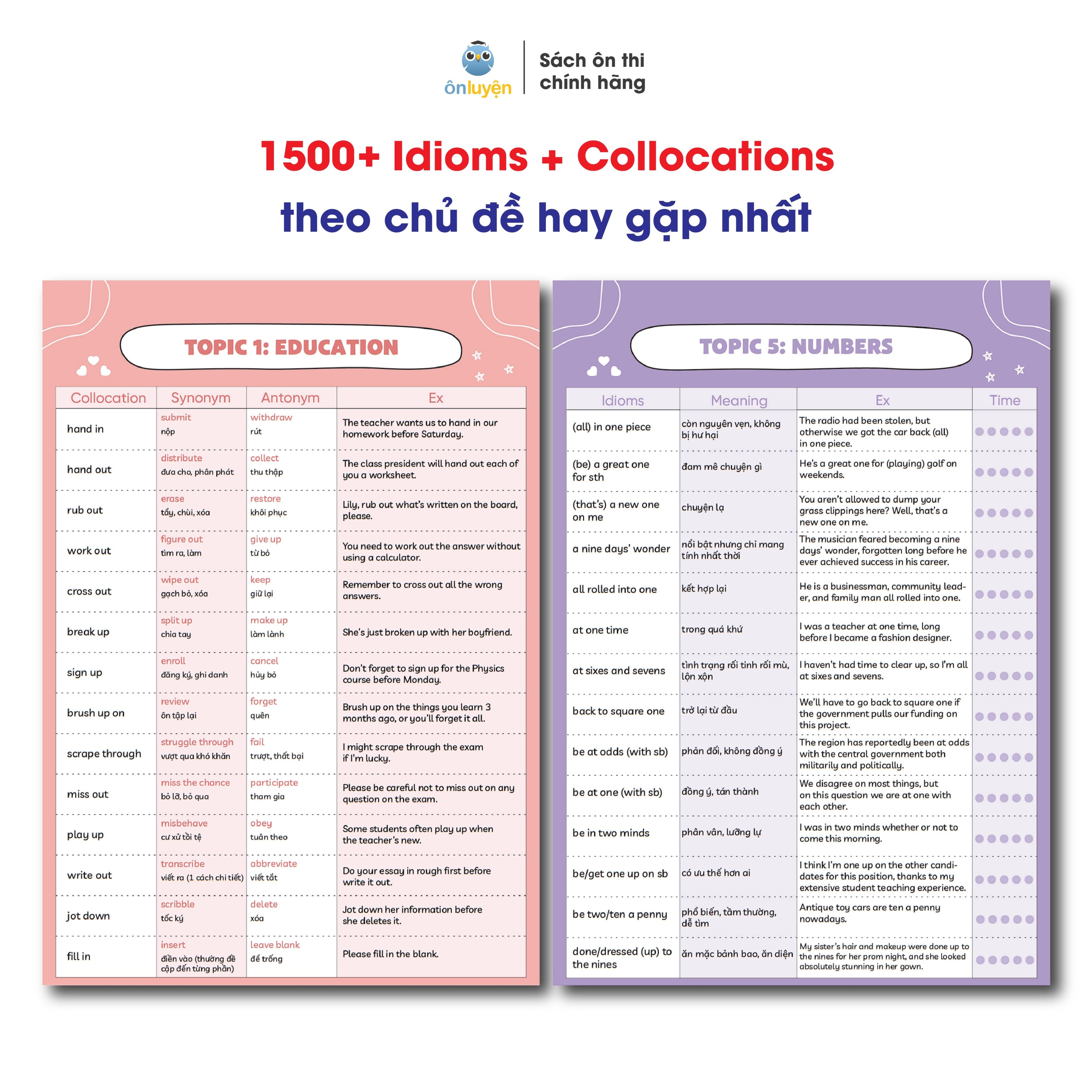 Takenote 1500+ Idioms and Collocations according to the most common ...