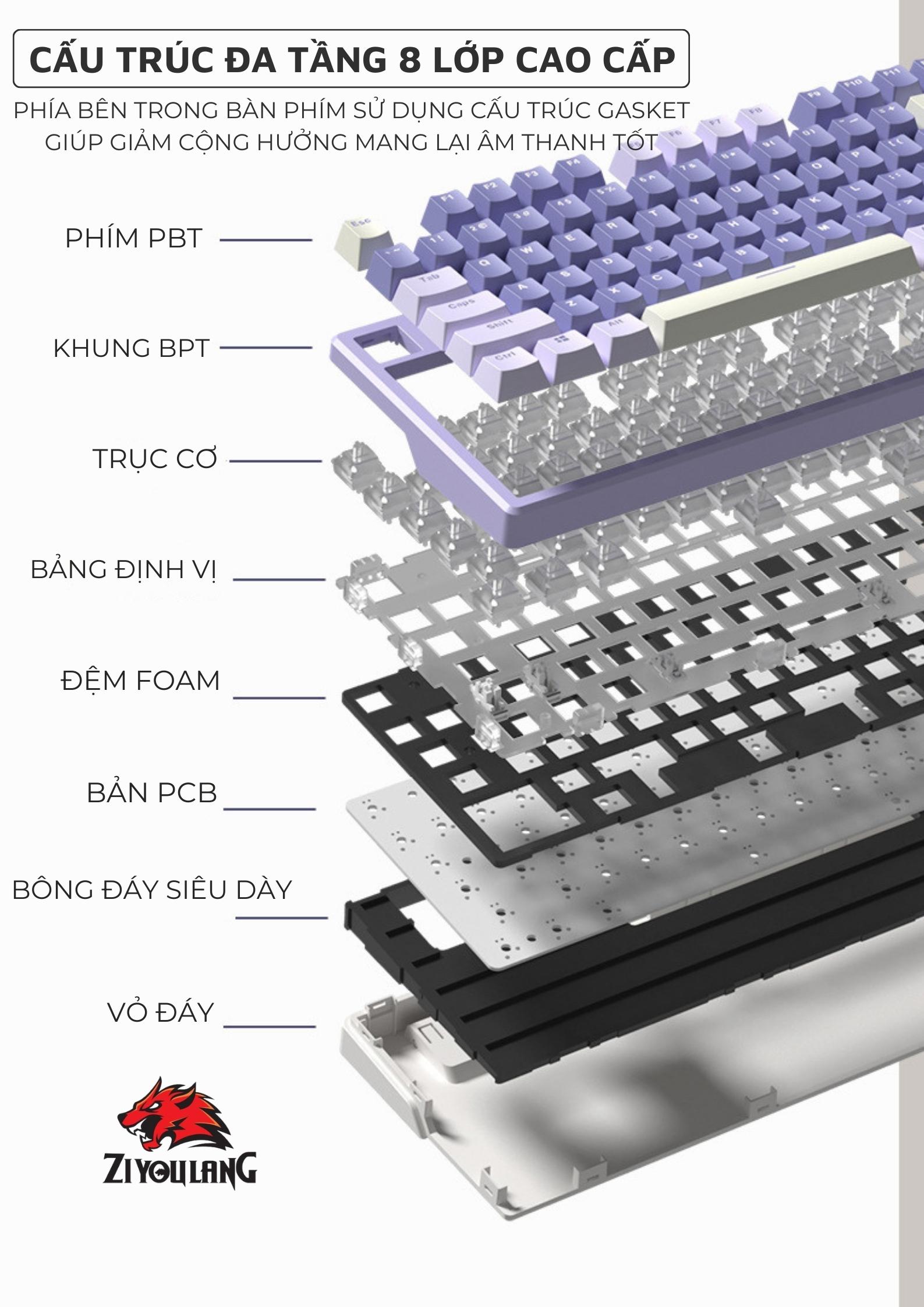 Ziyoulang X87 LED Pro Gaming Computer Mechanical Keyboard Extremely ...
