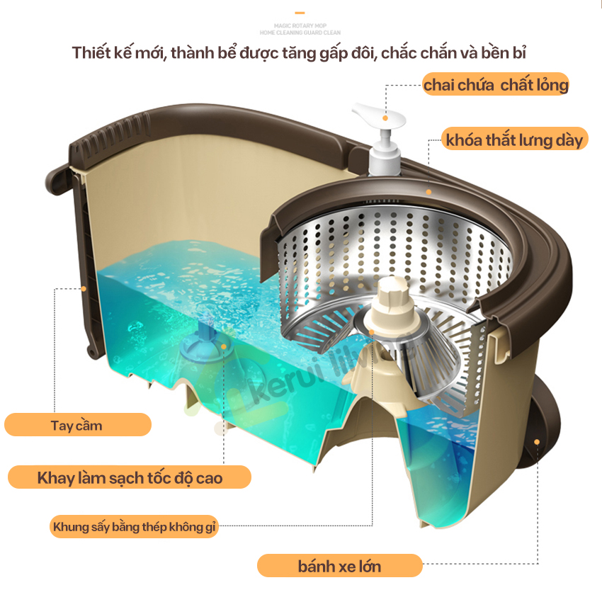 NAGO tank mop set with wheels, thick and durable mop set, energy saving ...