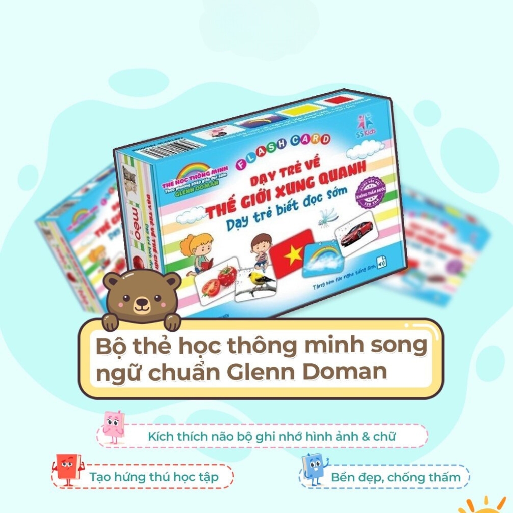 Glenn Doman Method Smart Learning Cards for Children Includes 16 Topics ...