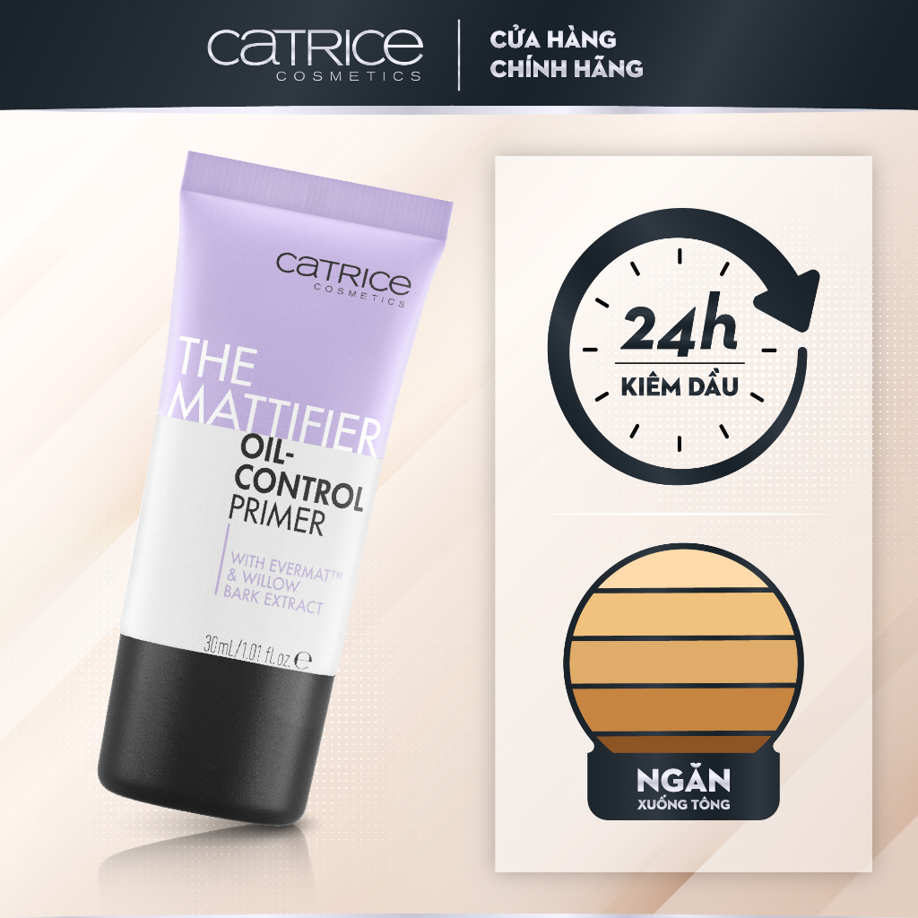 Catrice Primer 4 types for oily skin, dry skin, acne-prone skin and ...