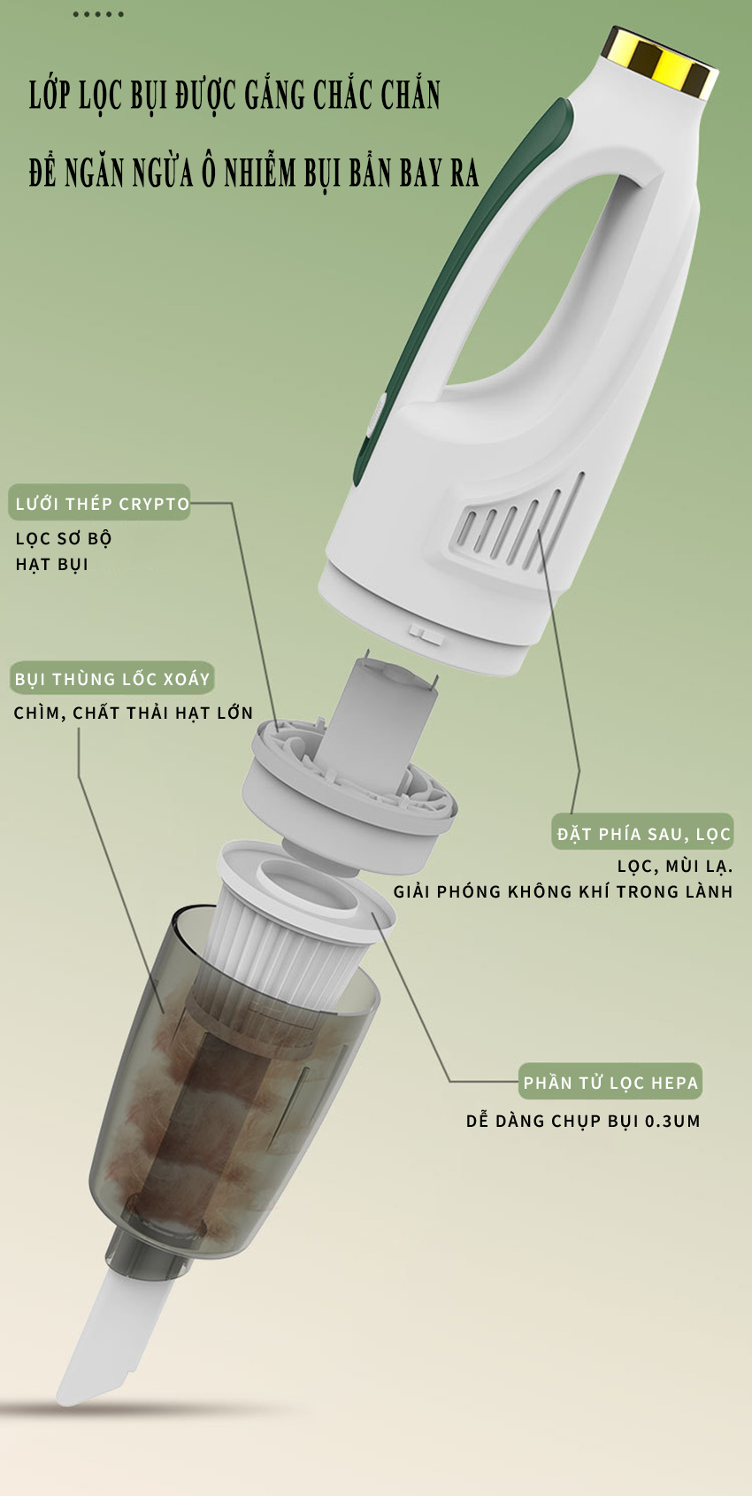 STGE handheld vacuum cleaner, wireless smart handheld vacuum cleaner ...