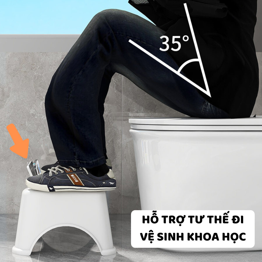 Enoda HOME Toilet Footrest Helps Toilet Correctly, Prevents ...