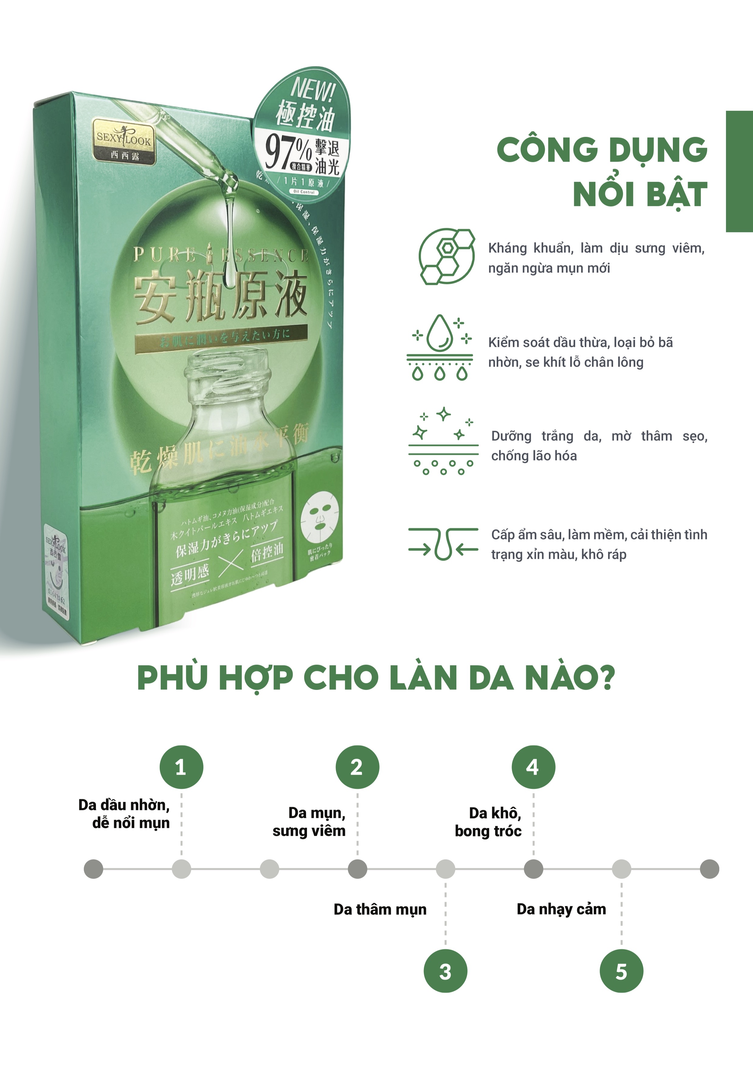 Combo of 8 SEXYLOOK Acne Oil Reducing Essential Oil Masks (8 pieces x ...