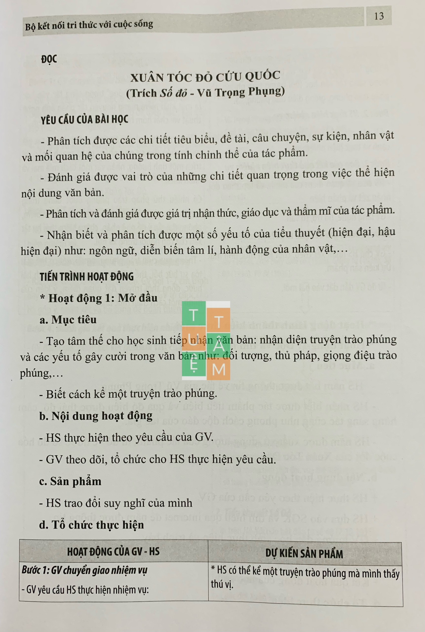 TRI Book - Literature lesson plan for grade 12 (Connecting knowledge to ...