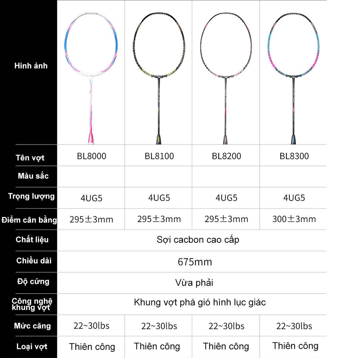 Genuine cheap VENSON VS Blade 8000/ 8100/ 8200/ 8300 badminton racket ...