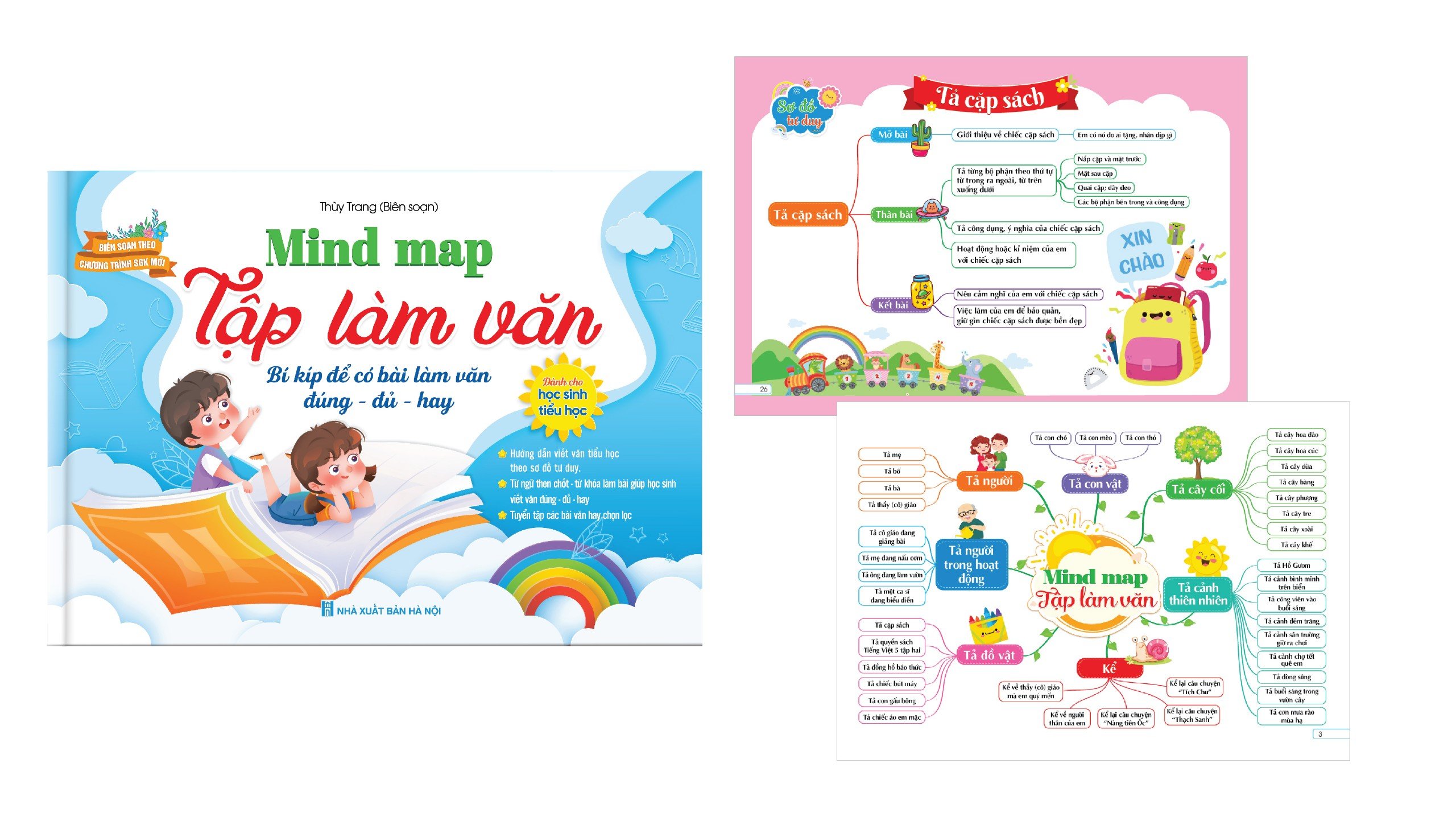 Mind map book Writing practice - Tips to have correct - enough - good ...