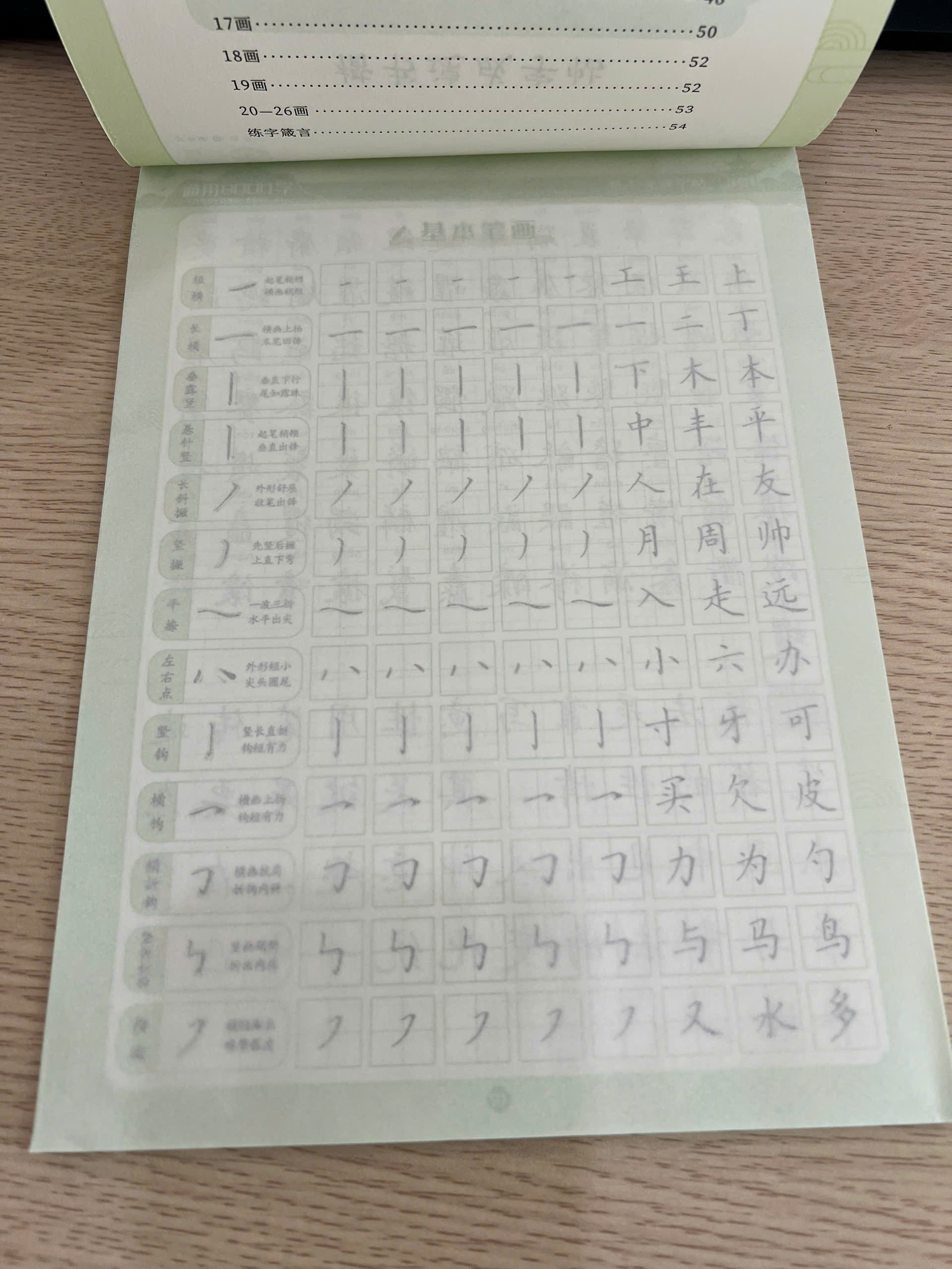 Notebook to practice writing 8000 Chinese characters Khai Thu, practice ...