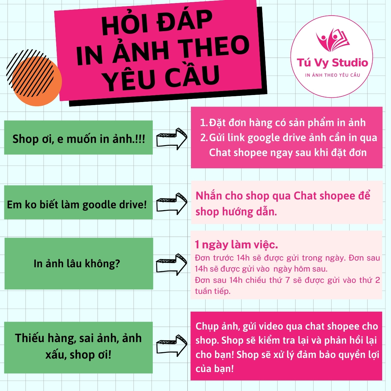 Print photos on demand - 1 inch 2.5x3.5 cm photos, 2 inch 3.5x5 cm ...