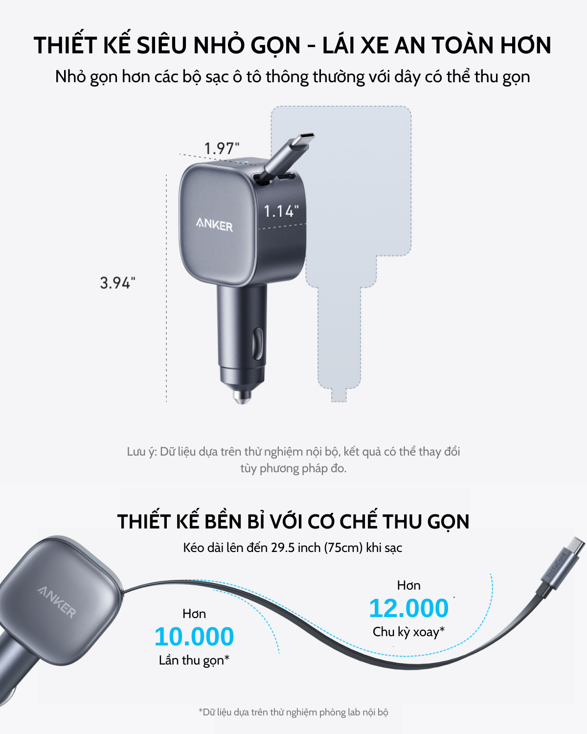 Anker Nano 75W A2738 car charger, integrated 1 USB-C cable (One 30W USB-C port) charges 2 ...