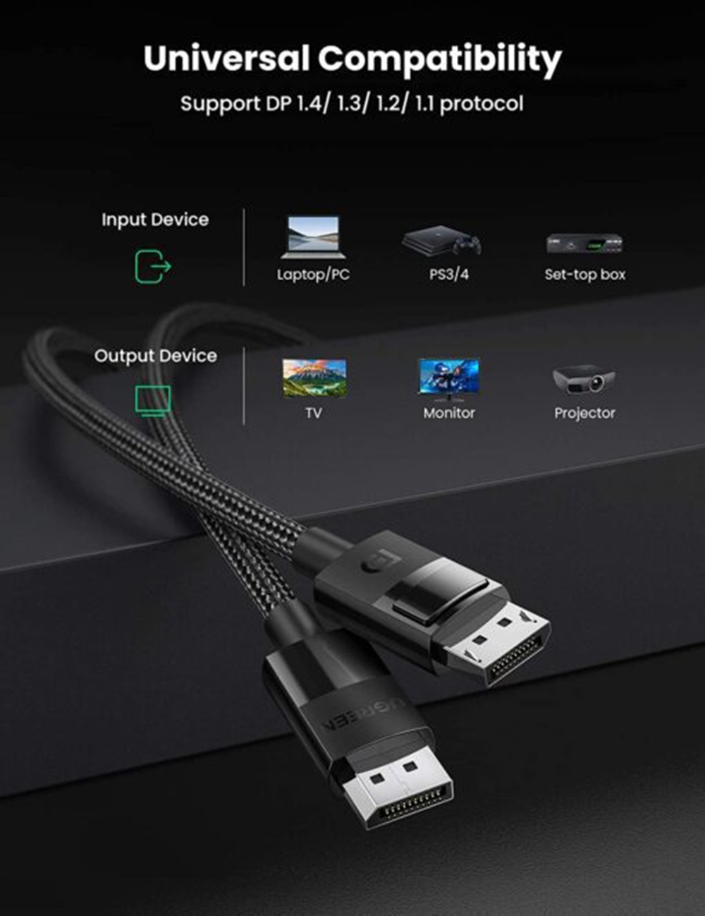 Displayport cable with 2 positive ends 1.4, 1m long, 5m supporting 60Hz ...