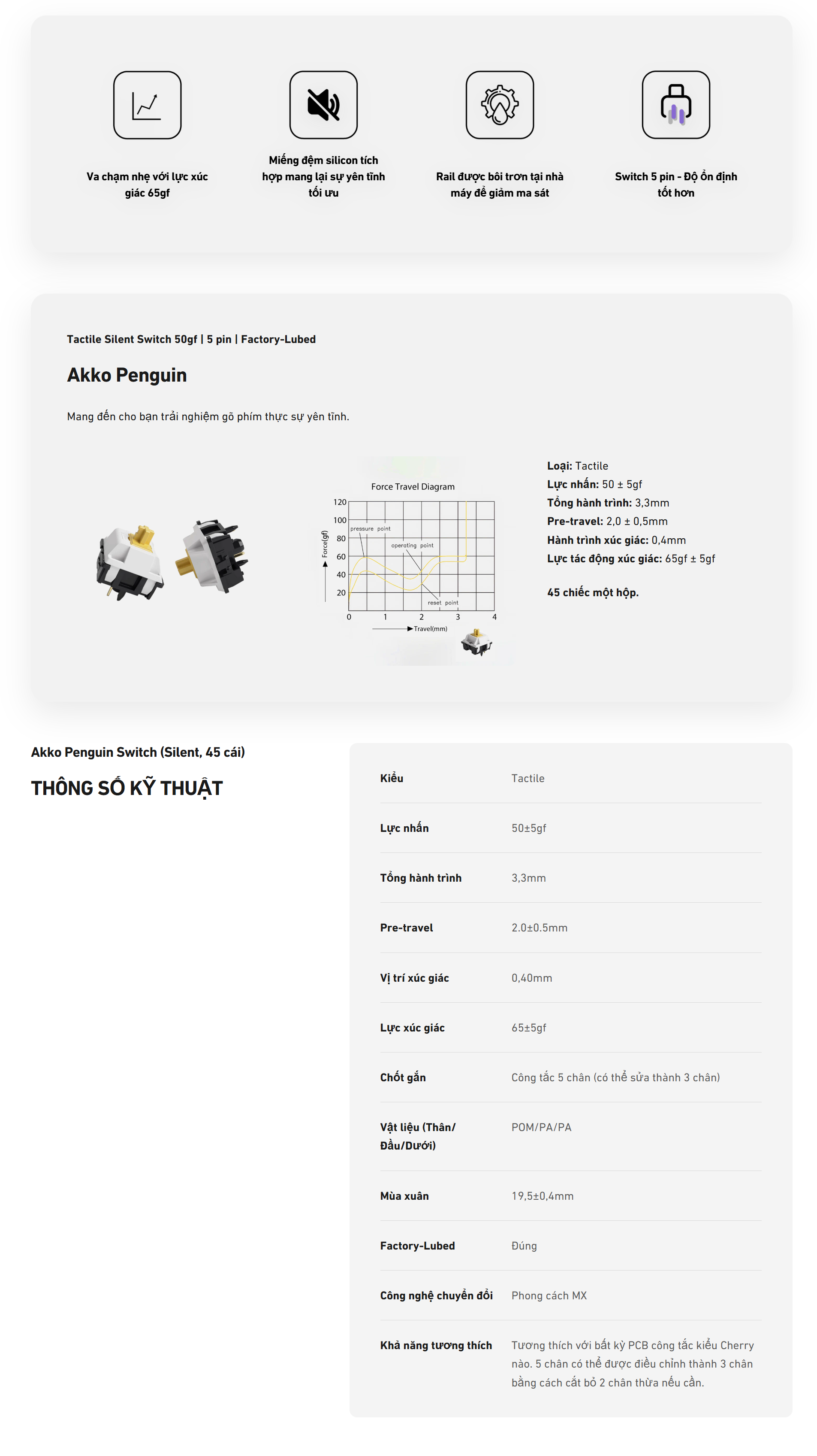 AKKO Penguin / Fairy / Rosewood / Botany / Dracula / Green Fog ...