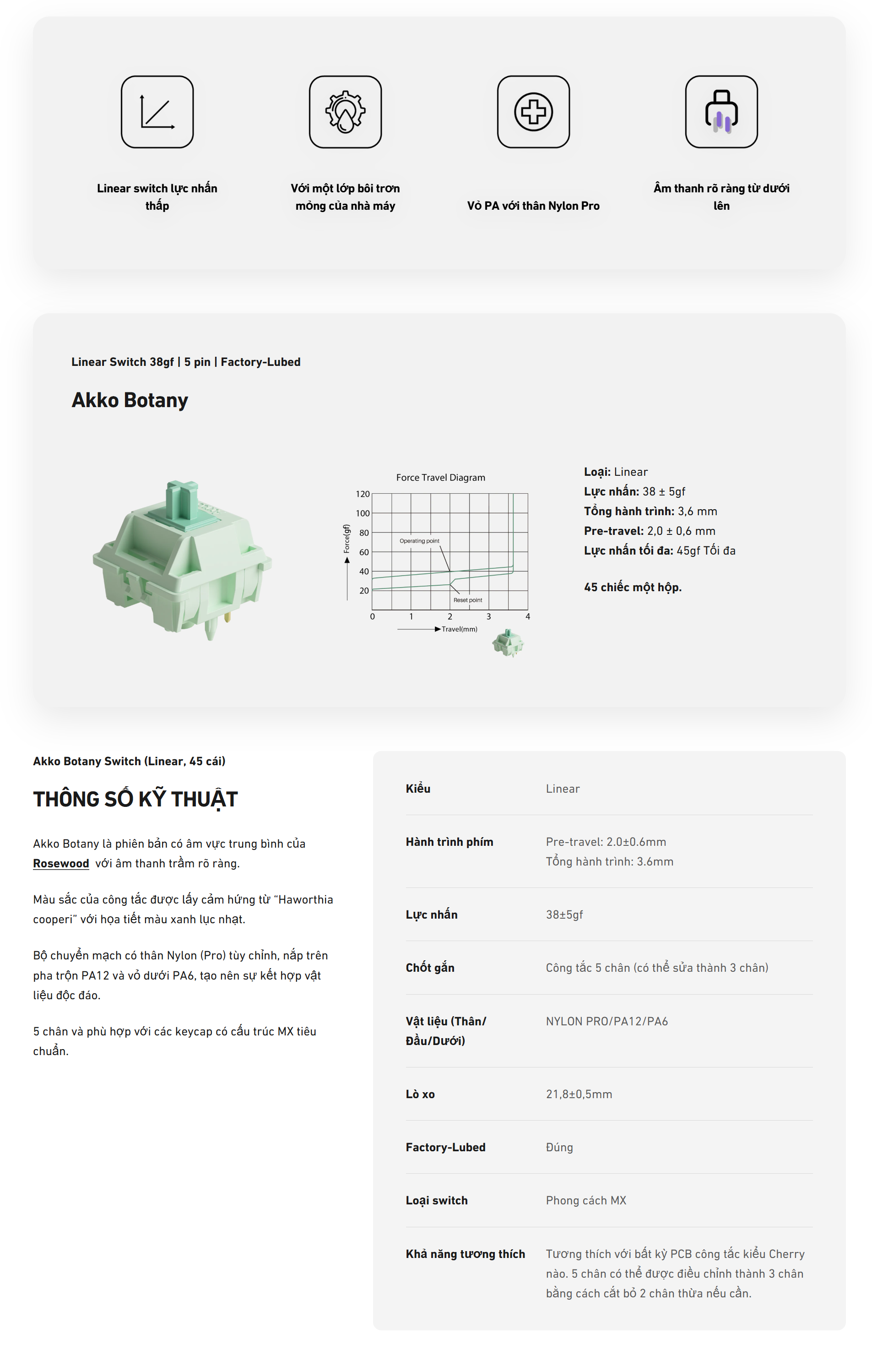AKKO Penguin / Fairy / Rosewood / Botany / Dracula / Green Fog ...