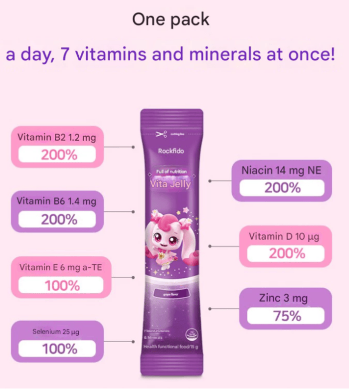 Catch! Teenieping Ss5 Jelly 7 types of vitamins for babies Lacfido ...