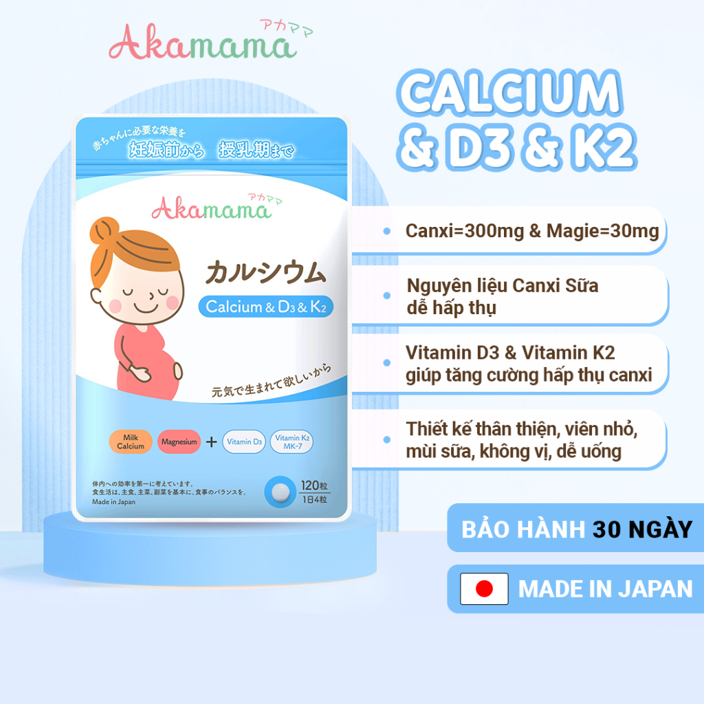 Combo of Iron Pills, Folic Acid, Multivitamins, Minerals, DHA, EPA ...