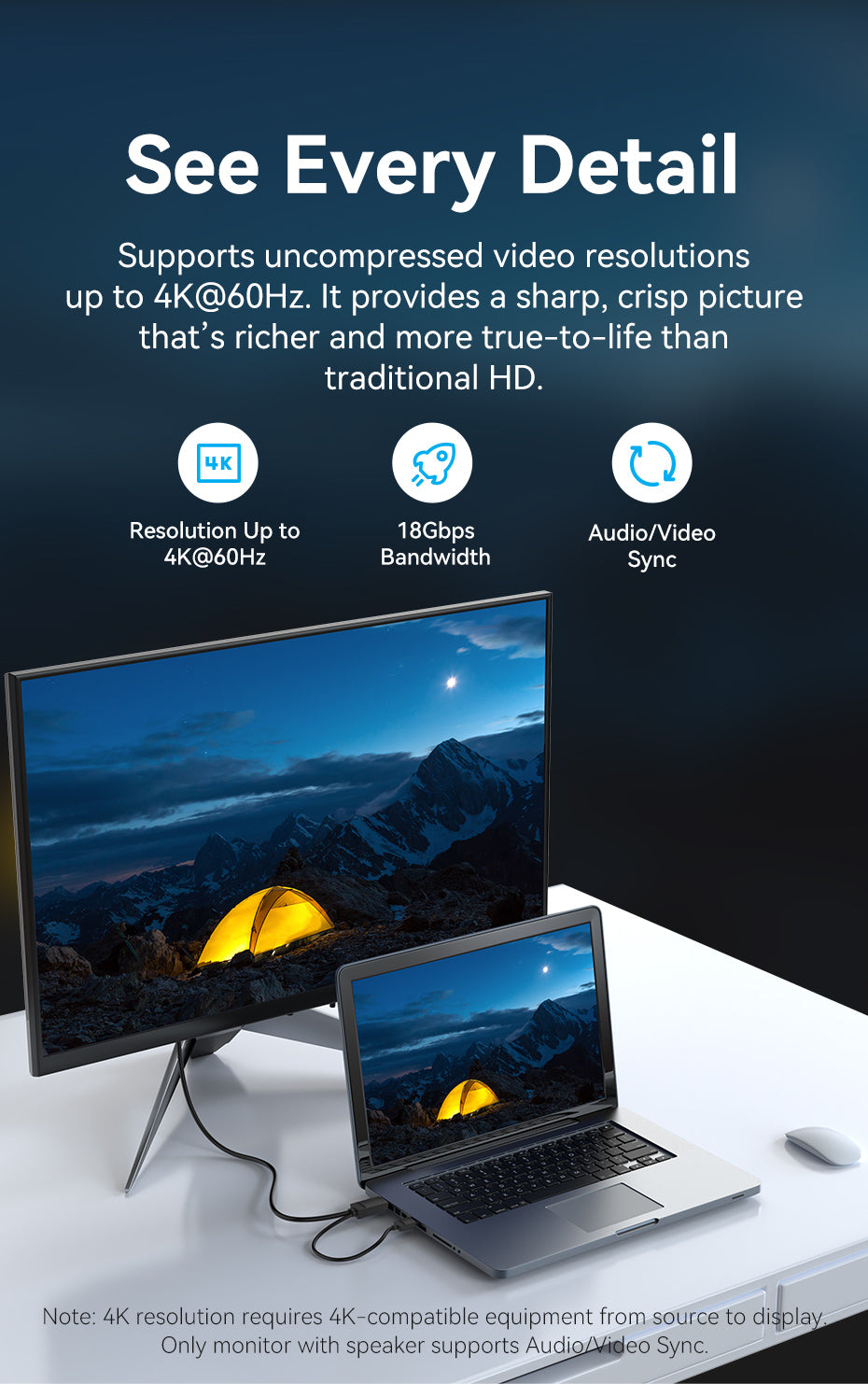 VENTION ABJ HDMI to DisplayPort Cable | Shopee Philippines