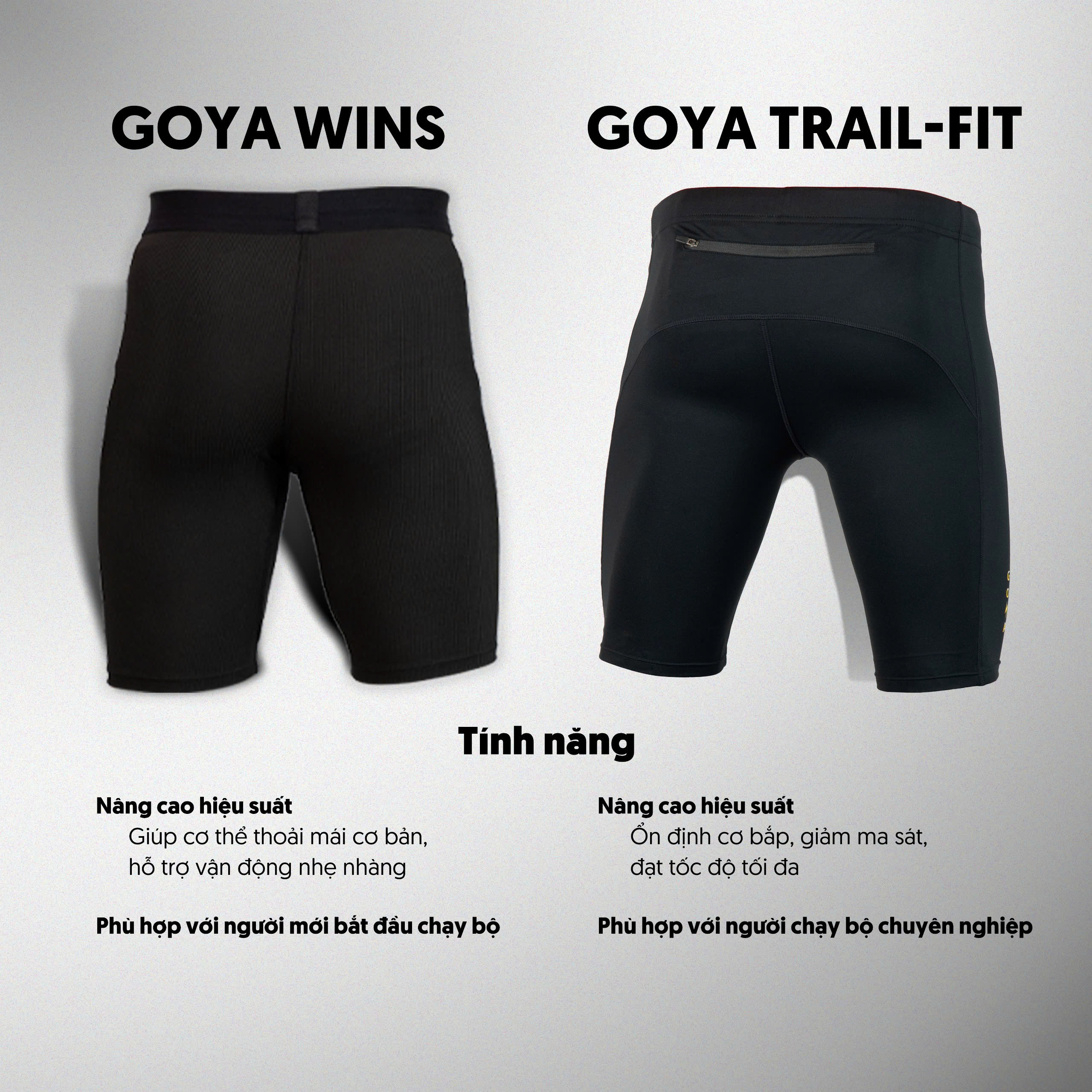 Goya 2025 Sports Running Tights - Leggings reduce friction, maximum ...
