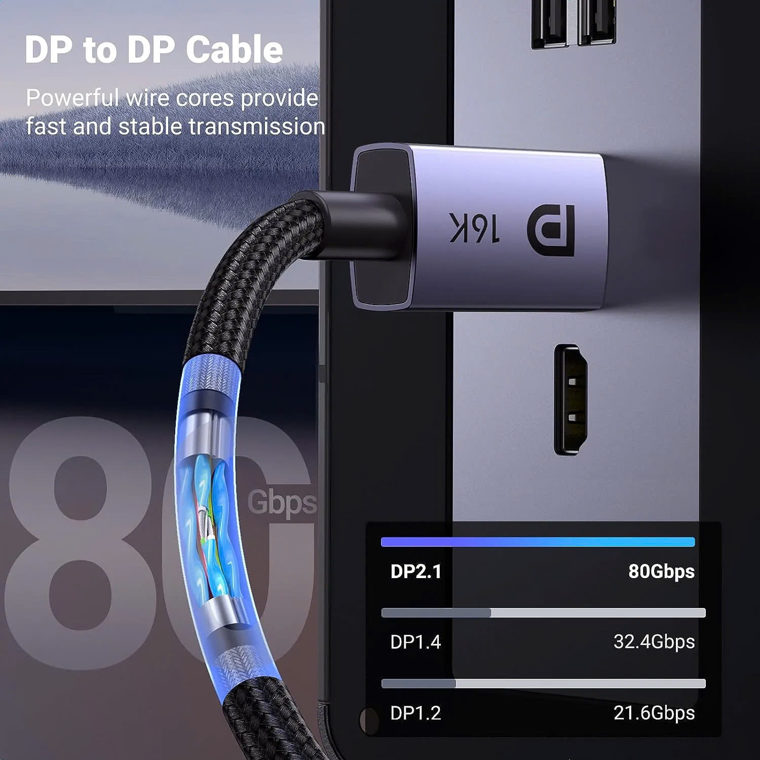 Ugreen 60Hz braided Displayport to Displayport 2.1 cable | 80gbps ...