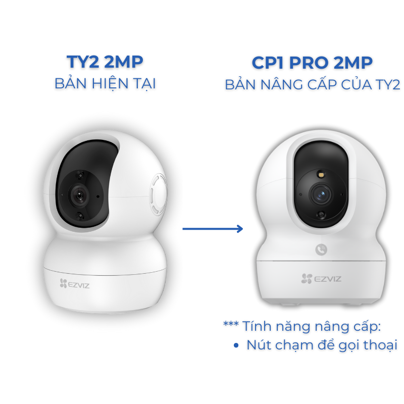 Ezviz TY2 Indoor 1080P WI-FI Camera (Upgraded from C6N, TY1), 360 ...