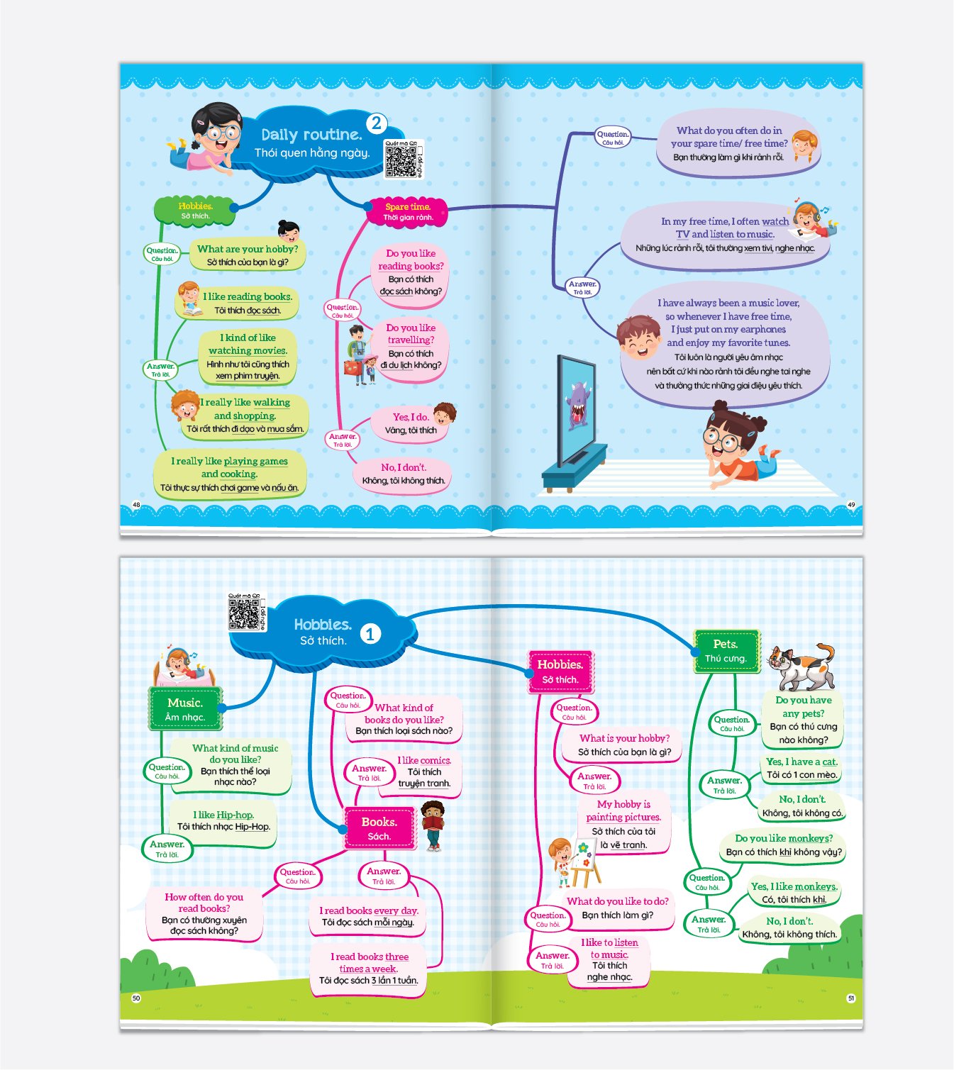 Book - 1001 Common English Communication Sentence Patterns - According ...