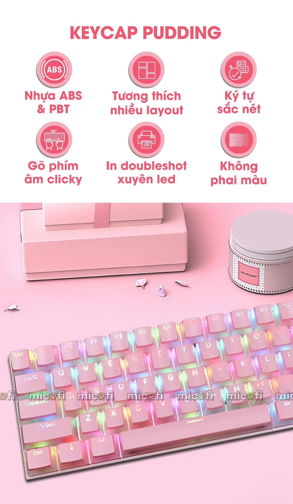 Micofi Led Penetrating Pudding Keycap, PBT ABS Doubleshot Transparent ...