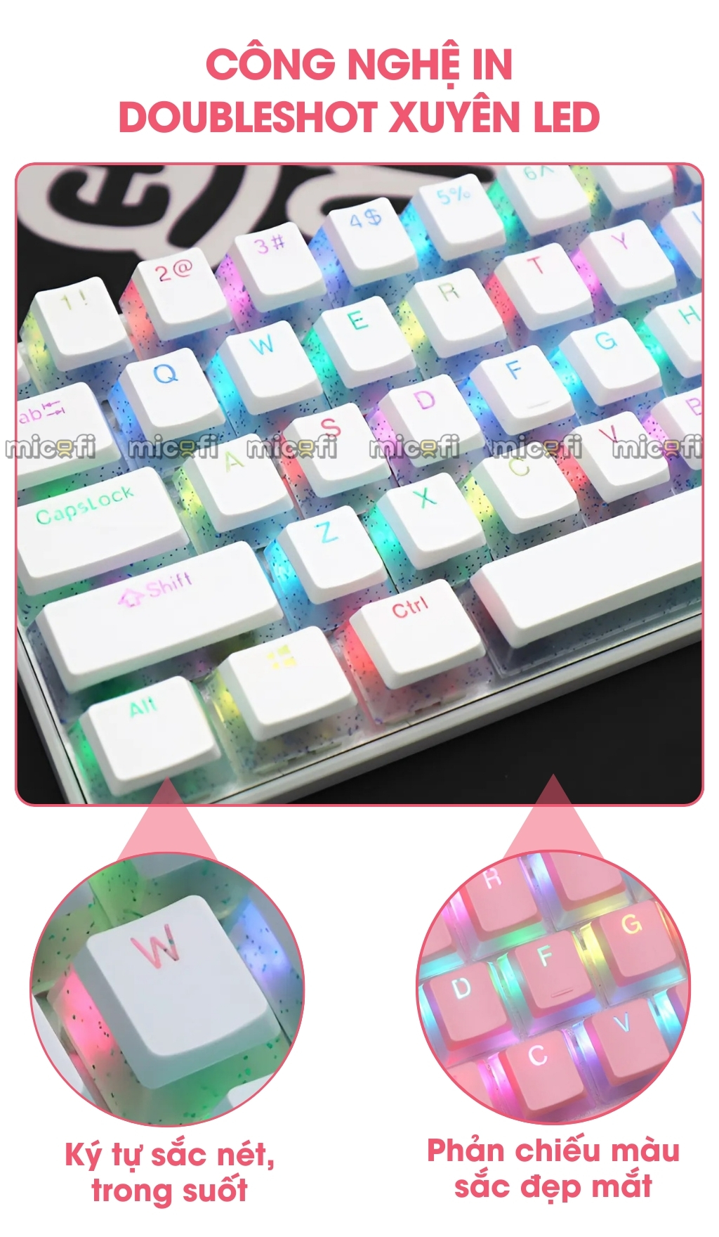 Micofi Led Penetrating Pudding Keycap, PBT ABS Doubleshot Transparent ...