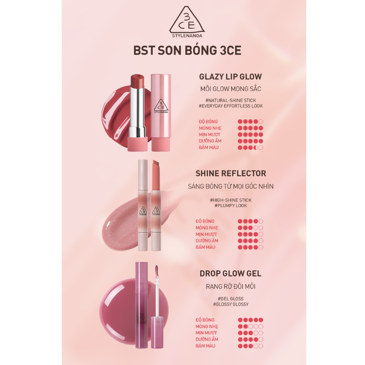 3CE Glazy Lip Glow Tinted Lip Gloss | Shopee Philippines