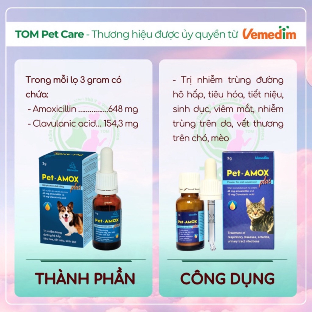 Vemedim Pet Amox plus | Treatment of diarrhea, respiratory infections ...