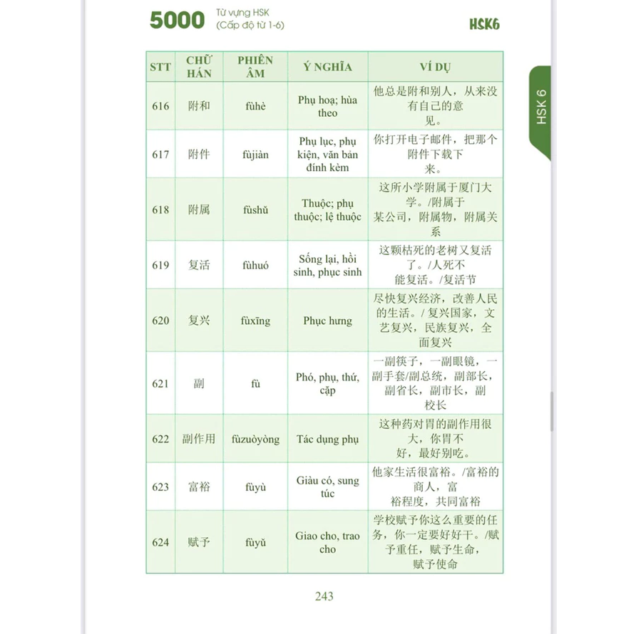 Book - (with audio file) 5000 HSK1-6 Vocabulary Tips to Conquer HSK ...