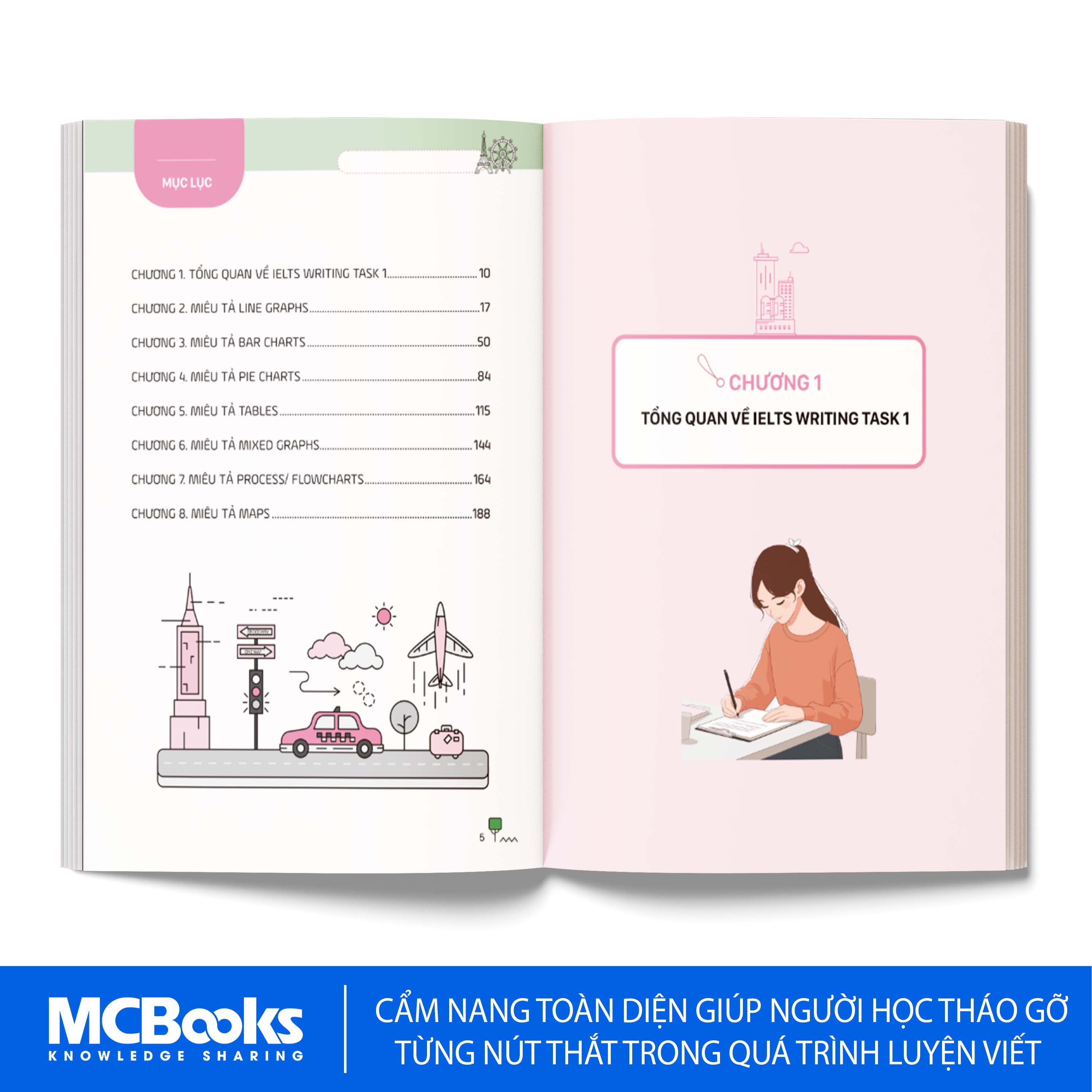 Book Combo - The Definition writing guide for ielts - Detailed writing ...