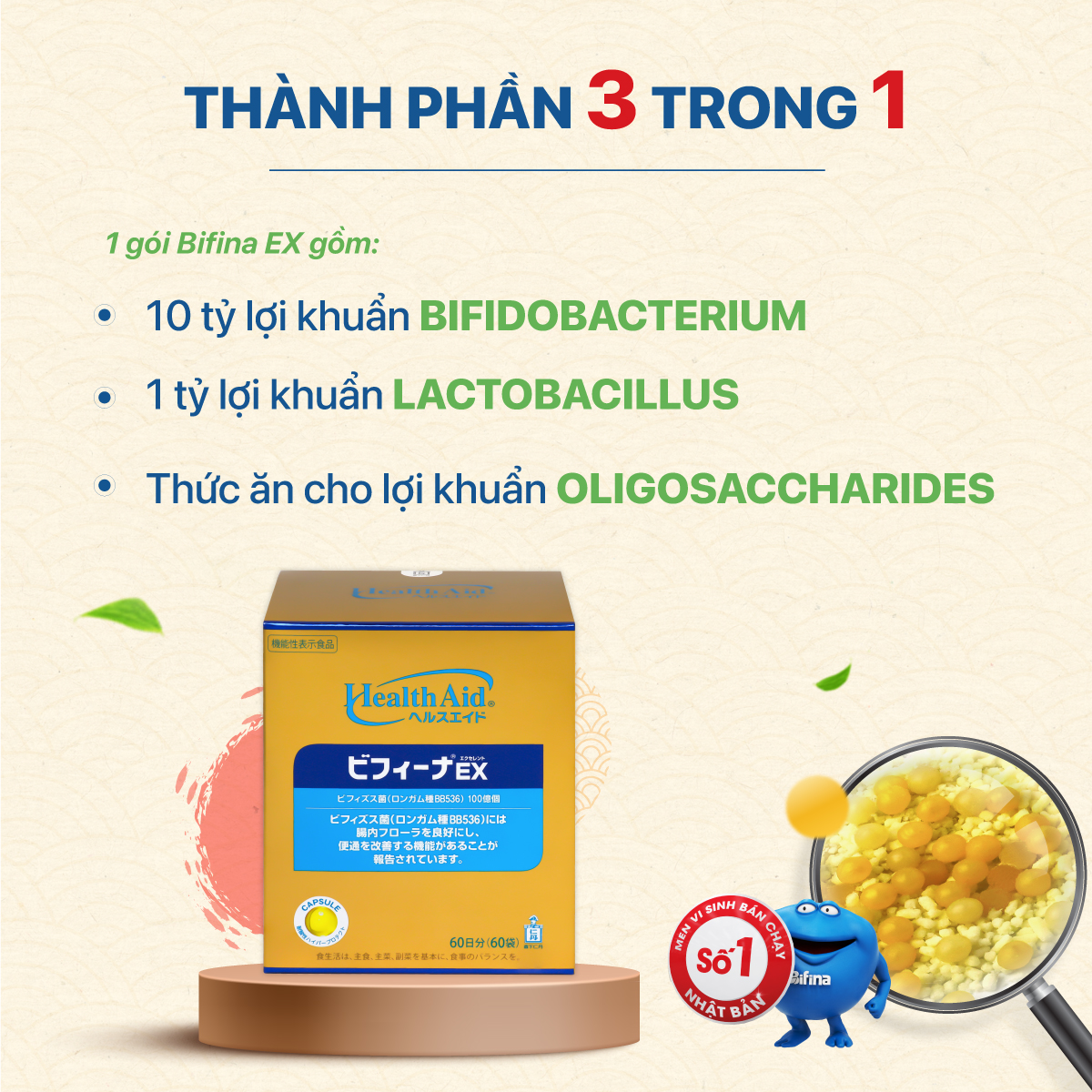 Japanese Bifina probiotic - Supports increased resistance, healthy ...