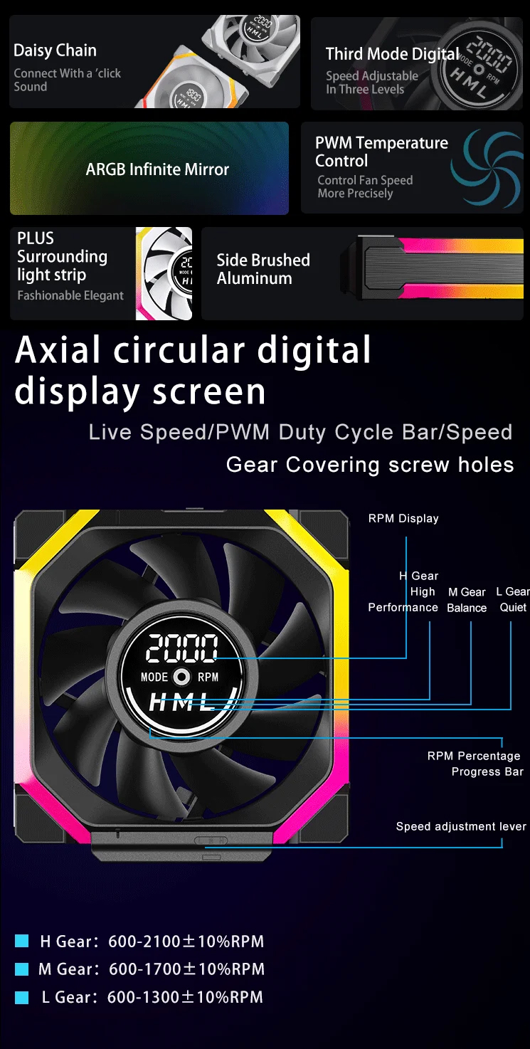 Jungle Leopard Galaxy V2 Digital Block 3 Cooler Fan Kit - Speed Display ...
